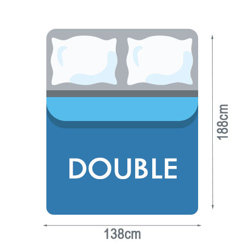 Comfortable Double Bed Mattresses – Shop Now & Save – Levede